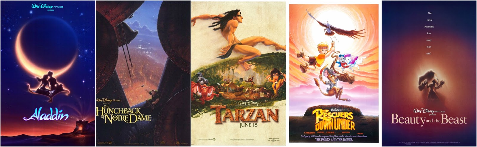 The Eras of Disney Animation – Disney Magic Fanatic