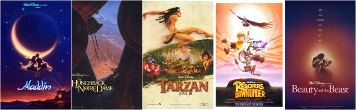 The Eras of Disney Animation – Disney Magic Fanatic